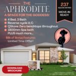 Promotions - New Home Builders Perth